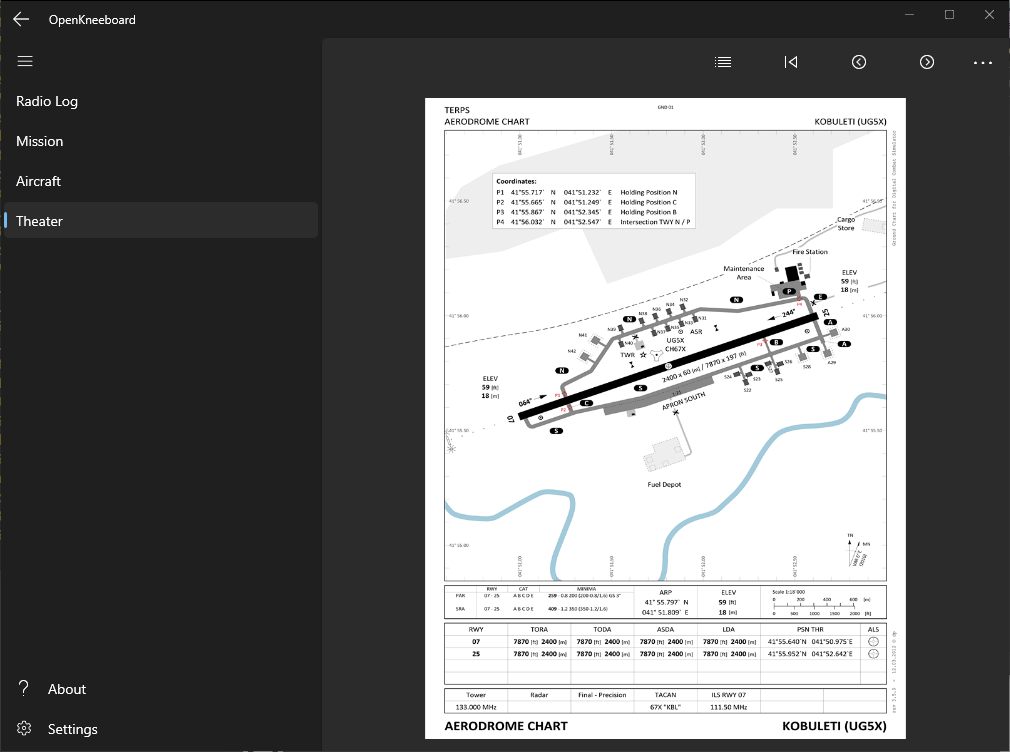 OpenKneeboard - 交互式飞行模拟参考信息与笔记工具 支持VR环境 - 懂AI