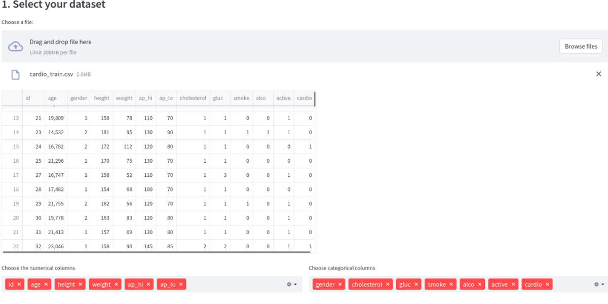 YData-synthetic: 加速人工智能开发的合成数据生成工具 - 懂AI