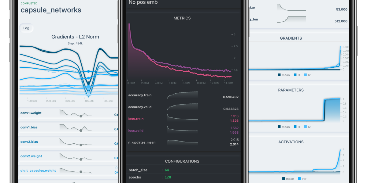 LabML: 深度学习实验监控利器 - 懂AI