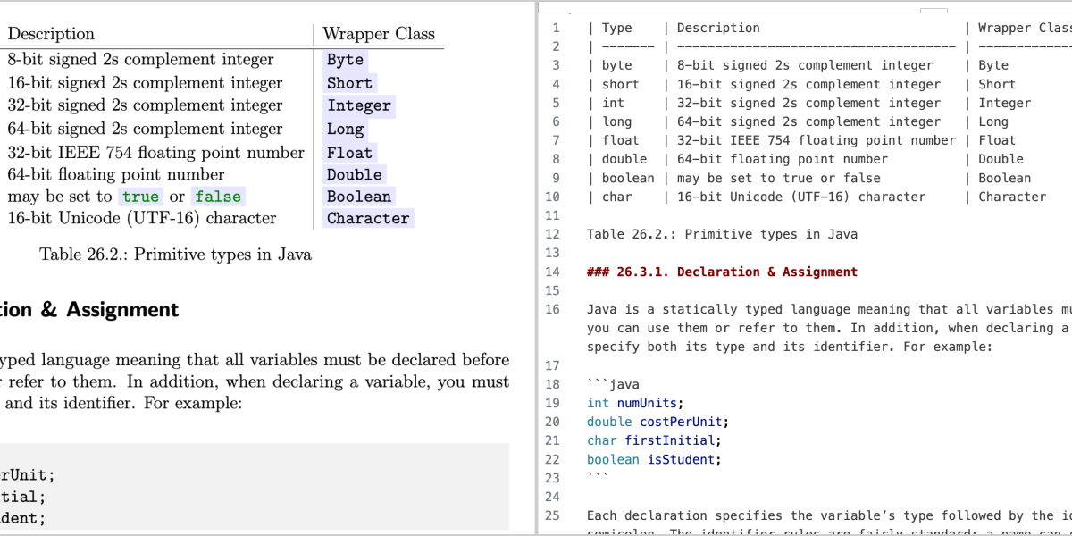 Zerox OCR: 革命性的人工智能文档处理技术 - 懂AI