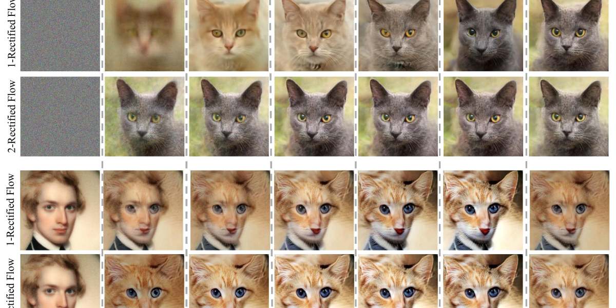 RectifiedFlow：快速稳定扩散的一步图像生成新方法 - 懂AI