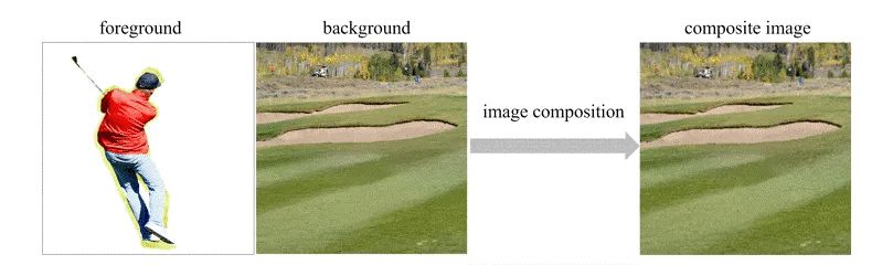 Awesome-Image-Composition: 深度学习图像合成技术的全面综述 - 懂AI