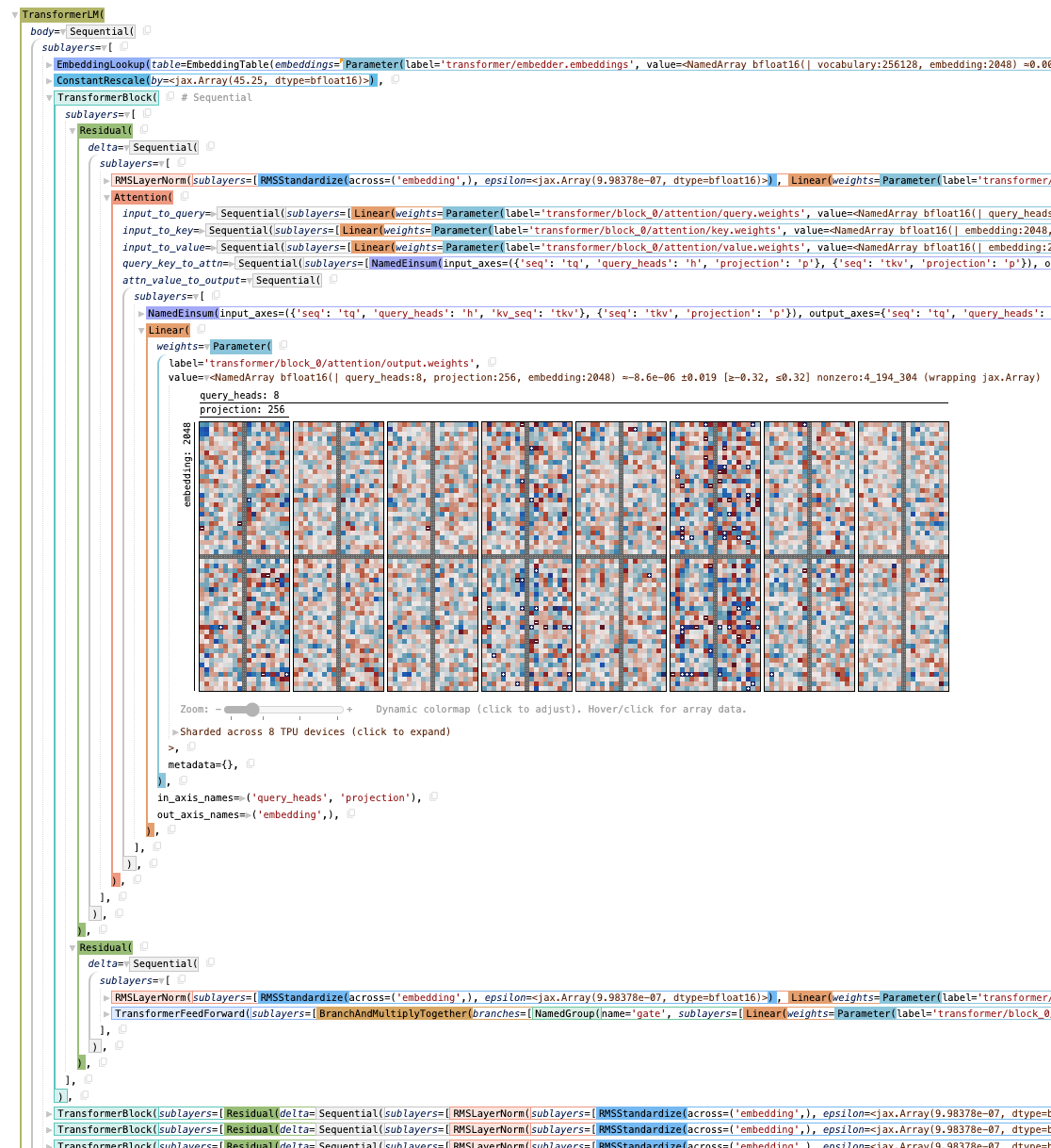 Penzai: 谷歌DeepMind推出的JAX神经网络可视化与编辑工具包 - 懂AI