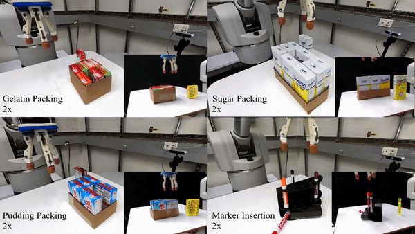 Awesome 6D对象姿态估计综述 - 懂AI