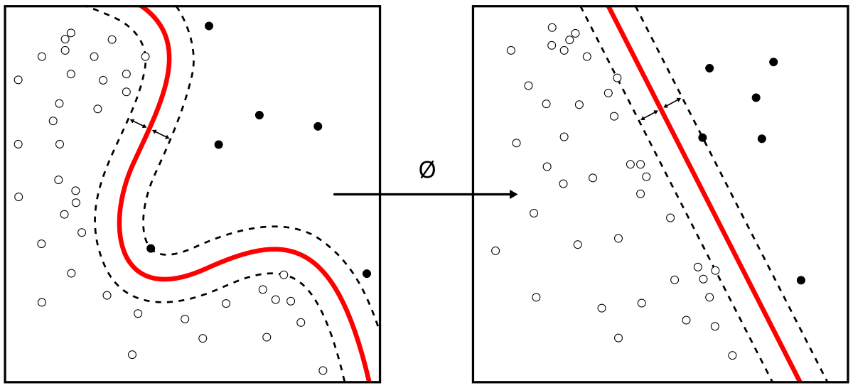 d2l-pytorch-slides: PyTorch版自动生成的深度学习教程幻灯片 - 懂AI