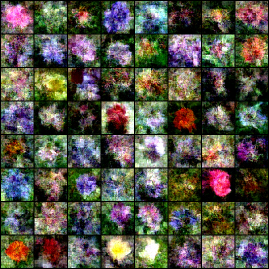 Autoregressive Diffusion: 基于PyTorch的自回归扩散模型实现 - 懂AI