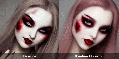 FreeInit: 弥合视频扩散模型中的初始化差距 - 懂AI