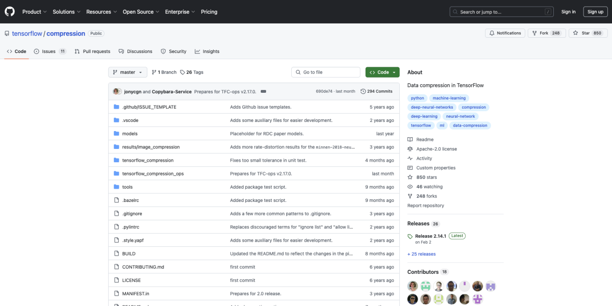 TensorFlow Compression: 深度学习中的数据压缩利器 - 懂AI