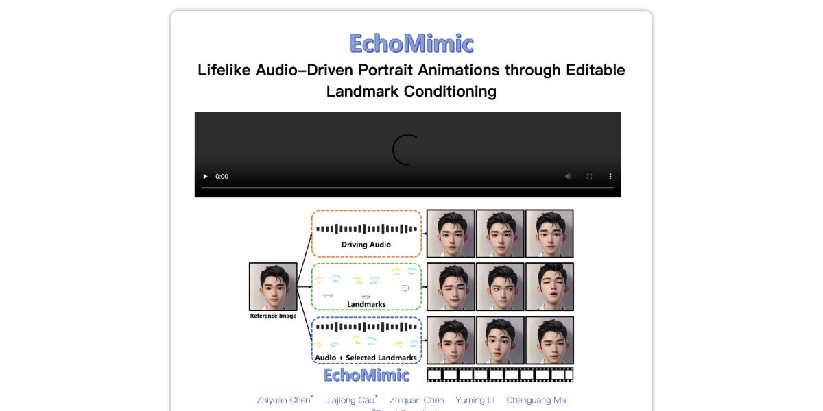 EchoMimic: 革新性音频驱动肖像动画技术 - 懂AI