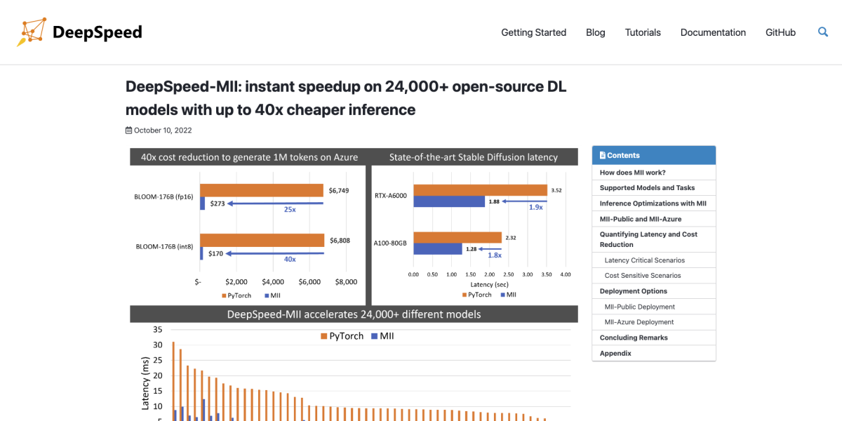 DeepSpeed-MII: 高吞吐低延迟的模型推理利器 - 懂AI