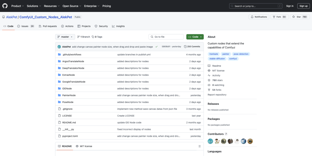 ComfyUI自定义节点扩展：AlekPet的ComfyUI_Custom_Nodes_AlekPet项目介绍 - 懂AI