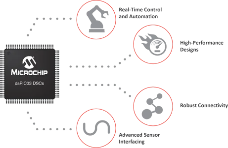 Super-Simple-Tasker - 轻量级实时操作系统内核 SST 为嵌入式系统提供高效调度 - 懂AI