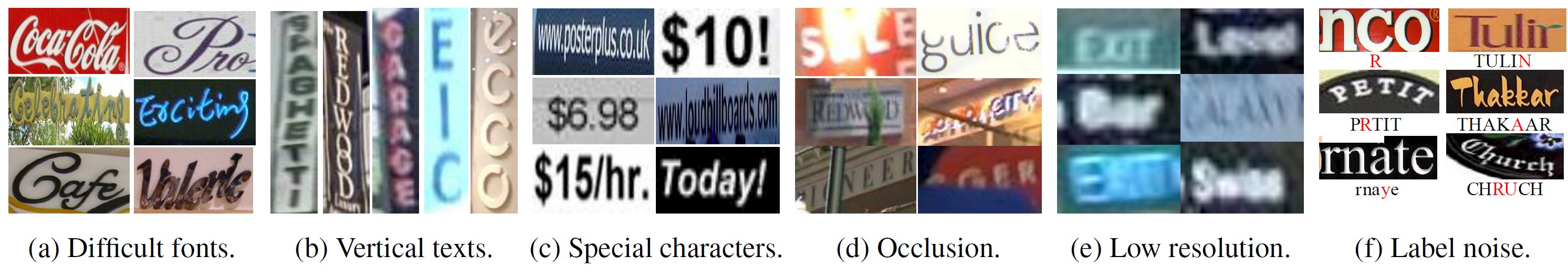 deep-text-recognition-benchmark - 基于深度学习方法的文本识别 - 懂AI