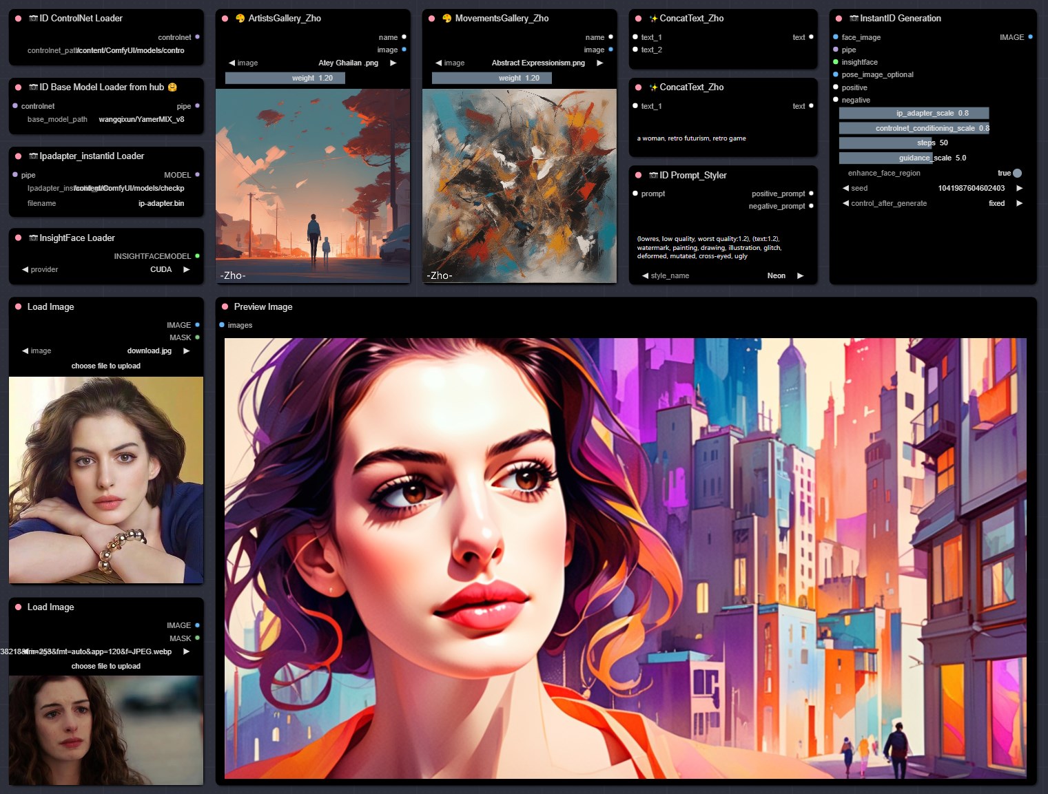 ComfyUI-InstantID - InstantID for ComfyUI 的非官方实现，支持姿势参考图和多种风格 - 懂AI