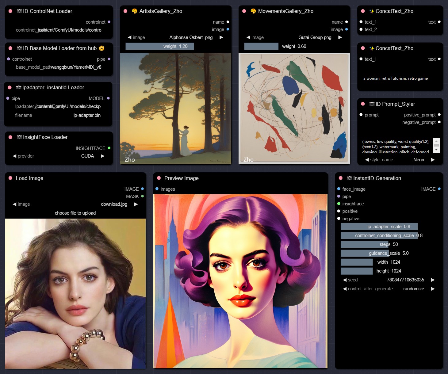 ComfyUI-InstantID - InstantID for ComfyUI 的非官方实现，支持姿势参考图和多种风格 - 懂AI