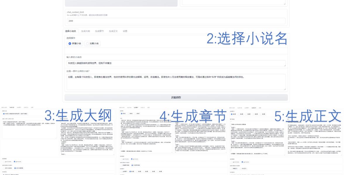 Long-Novel-GPT: 基于人工智能的长篇小说生成器 - 懂AI
