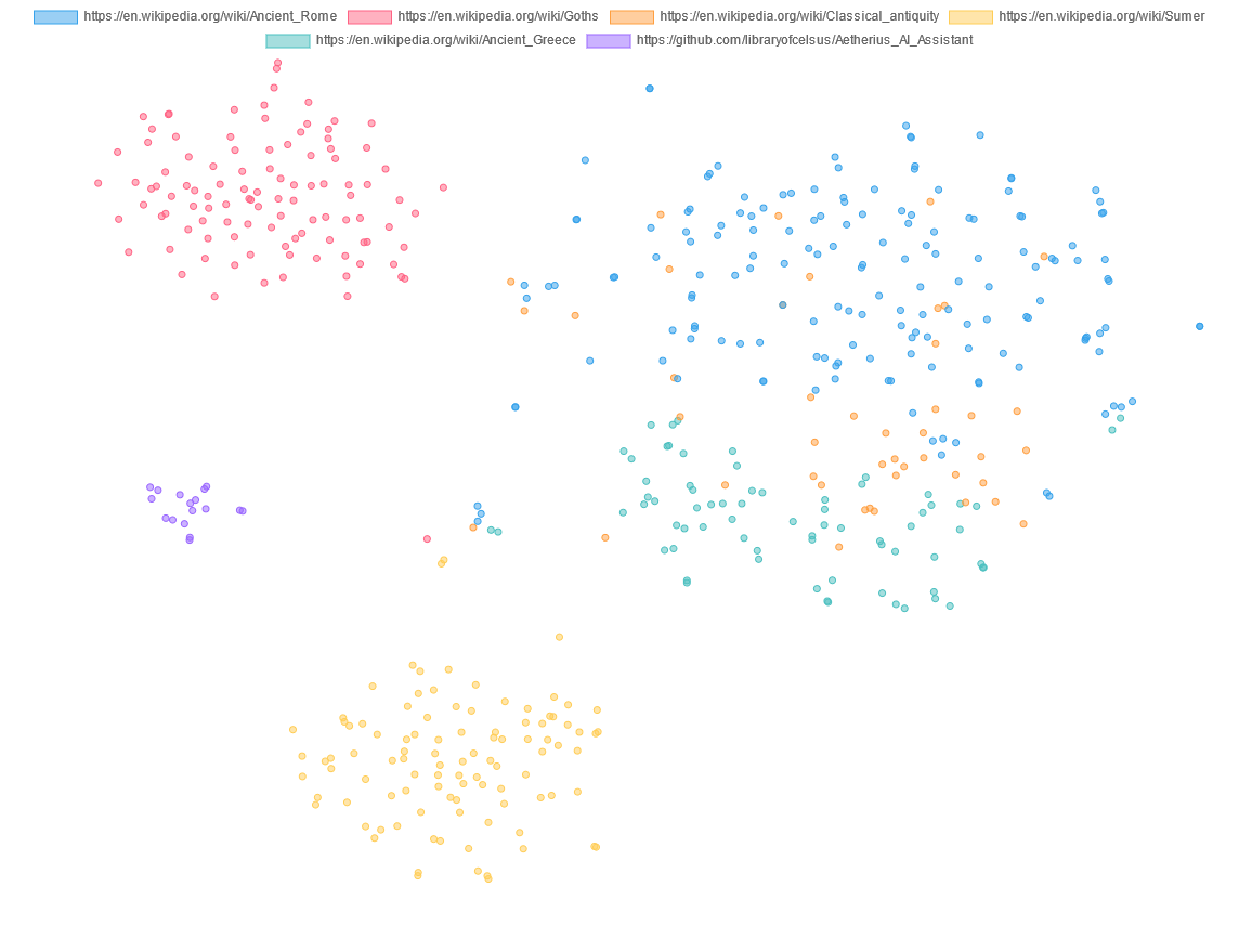 Aetherius AI Assistant: 一个本地化的智能助手框架 - 懂AI