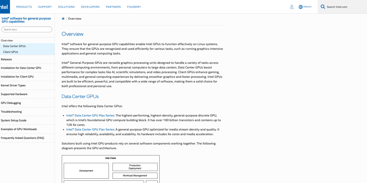 Intel® Video Processing Library (Intel® VPL): 强大的视频处理加速库 - 懂AI