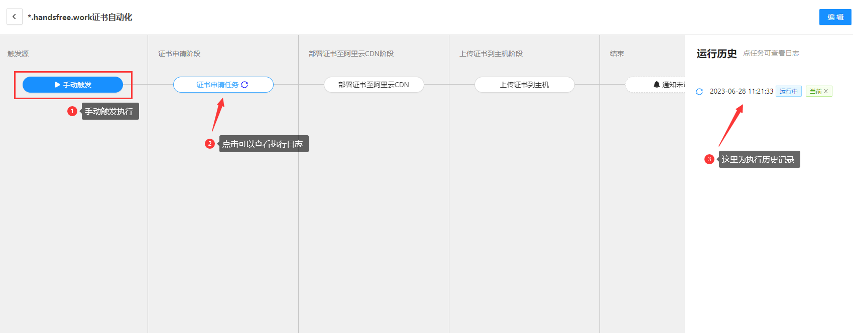 certd - 自动化SSL证书申请与部署管理解决方案 - 懂AI