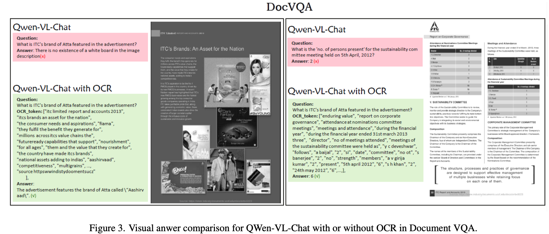large-ocr-model.github.io - OCR 技术提升多模态大模型视觉问答性能研究 - 懂AI