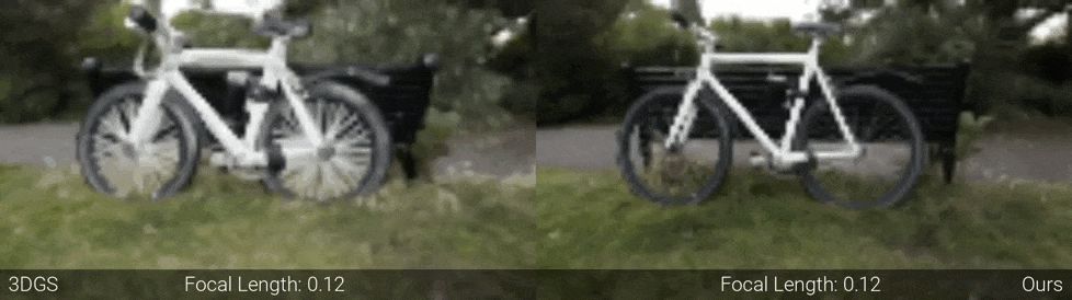 Mip-Splatting: 革新性的3D高斯渲染抗锯齿技术 - 懂AI
