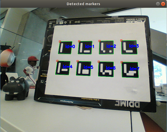 ArUco标记检测与姿态估计: OpenCV和C++实现教程 - 懂AI
