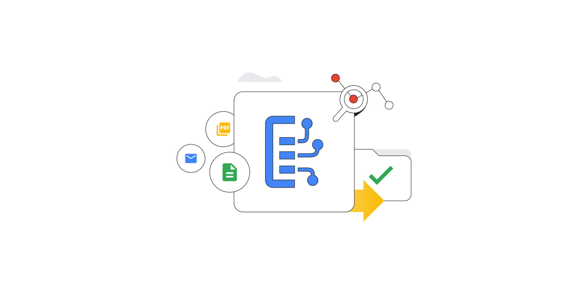 Google Cloud Document AI: 智能文档处理解决方案 - 懂AI