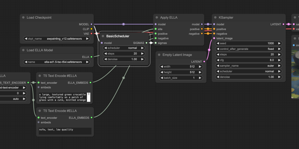 ComfyUI-ELLA: 增强语义对齐的扩散模型与大语言模型结合工具 - 懂AI