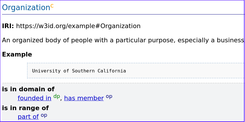 Widoco: 一款智能化的本体文档生成工具 - 懂AI