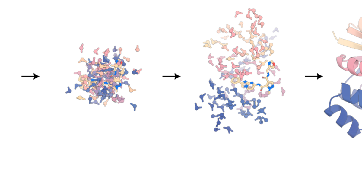 RFDiffusion All-Atom: 革新蛋白质设计的全原子扩散模型 - 懂AI