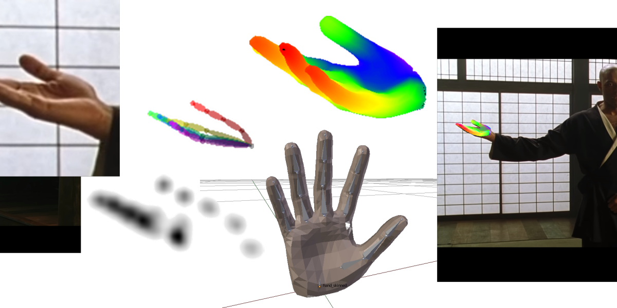 Monocularrgb 3d Handpose Wacv18 基于单目rgb相机的实时3d手部姿态估计 懂ai