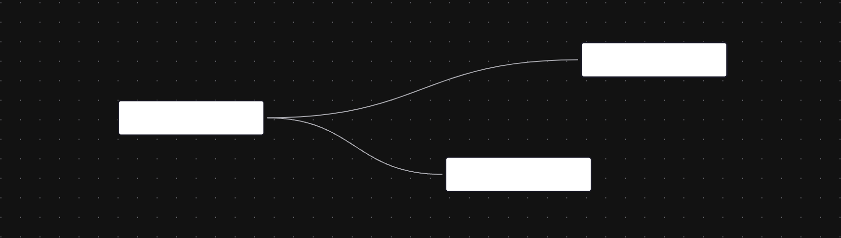 Awesome Node-Based UIs: 探索图形化编程的未来 - 懂AI