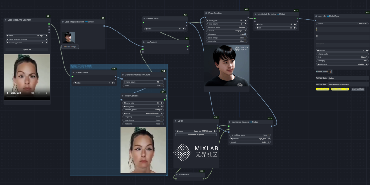 ComfyUI-LivePortrait: 高效的人像动画生成工具 - 懂AI