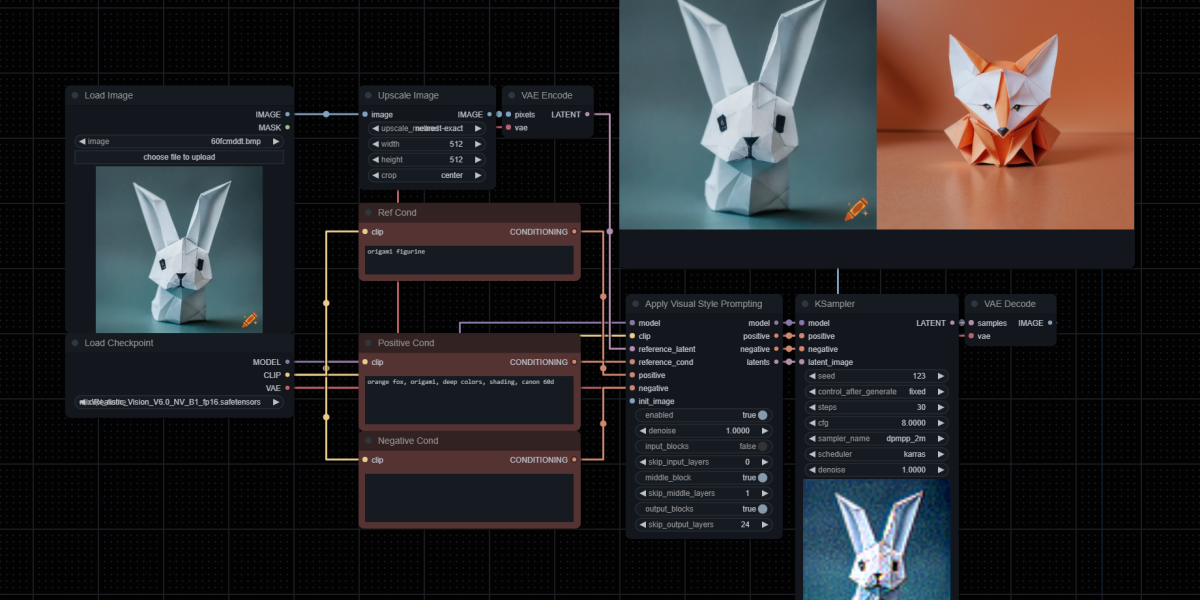 ComfyUI视觉风格提示:给AI艺术注入独特风格的强大工具 - 懂AI