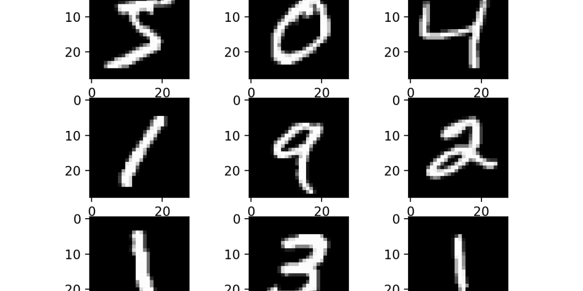 GAN-MNIST: 用生成对抗网络生成手写数字 - 懂AI