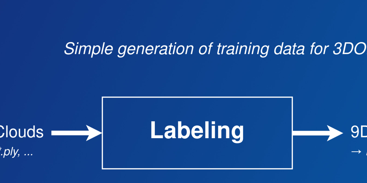 labelCloud: 轻量级3D点云标注工具 - 懂AI