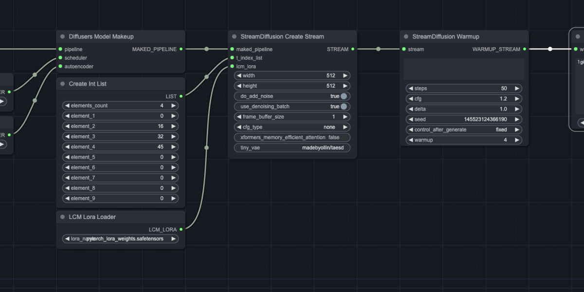 ComfyUI-Diffusers: 将Hugging Face Diffusers模块集成到ComfyUI中的强大工具 - 懂AI