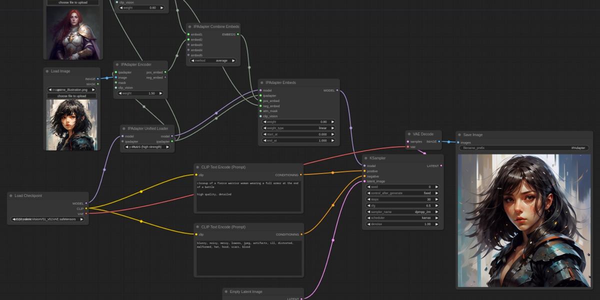 ComfyUI IPAdapter Plus:强大的图像条件控制插件详解 - 懂AI