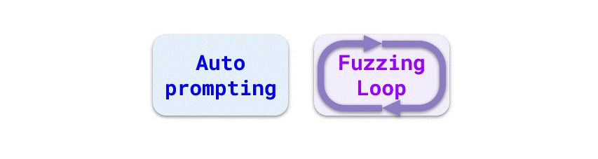 Fuzz4All: 利用大语言模型实现通用模糊测试 - 懂AI