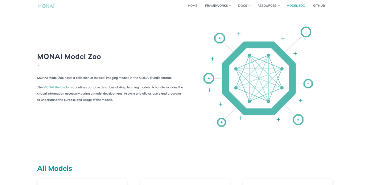 MONAI Model Zoo: 医学影像AI模型的开源宝库 - 懂AI