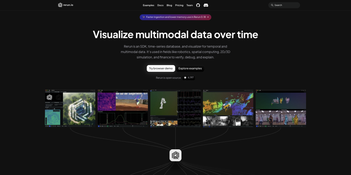 Rerun: 构建多模态数据的时间感知可视化 - 懂AI