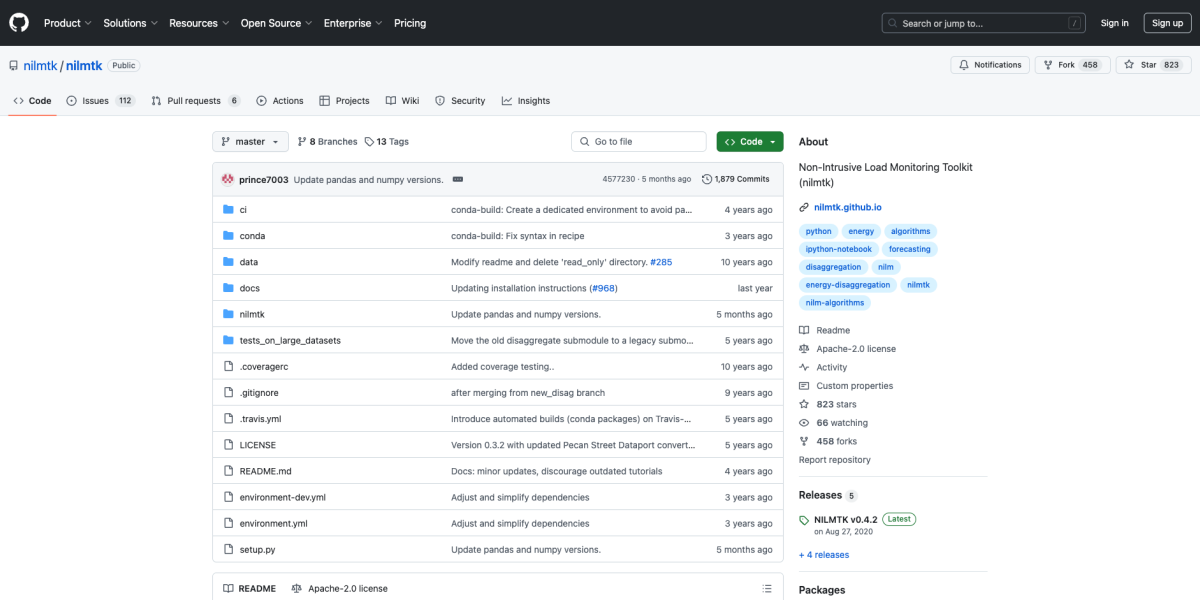 NILMTK: 非侵入式负载监测工具包简介及应用 - 懂AI