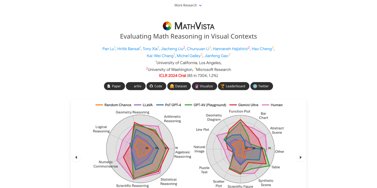 MathVista：突破视觉数学推理的新基准 - 懂AI