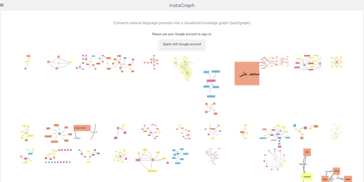 InstaGraph: 将文本转化为知识图谱的强大工具 - 懂AI