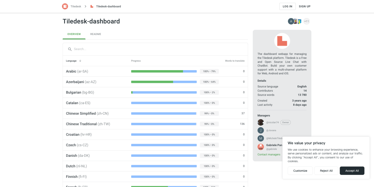 Tiledesk Dashboard: 开源客服平台的强大控制中心 - 懂AI