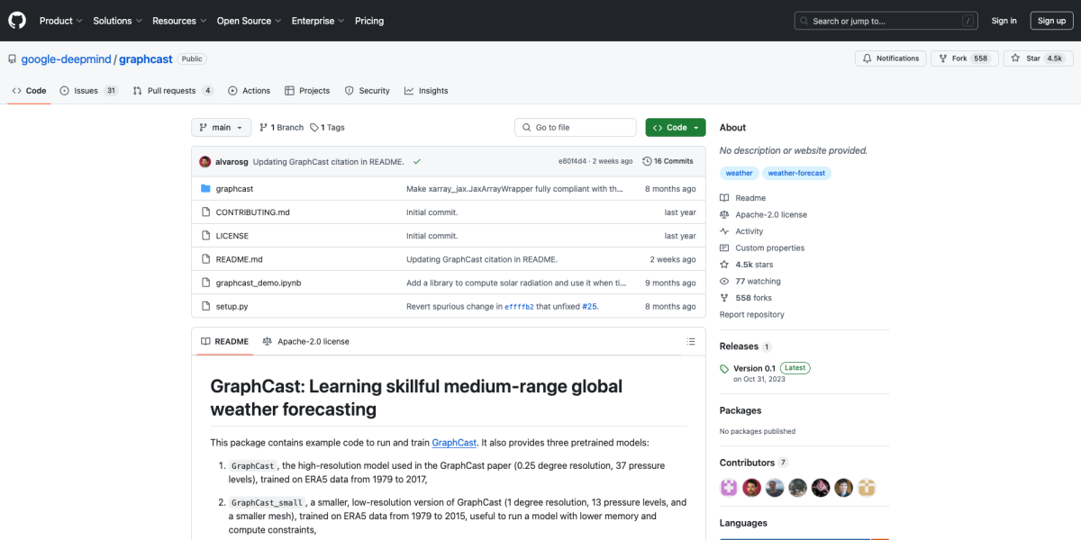 GraphCast: 革命性的全球天气预报AI模型 - 懂AI