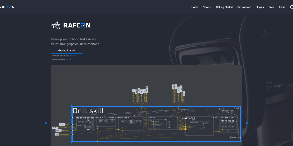 RAFCON: 直观图形界面的机器人任务开发工具 - 懂AI