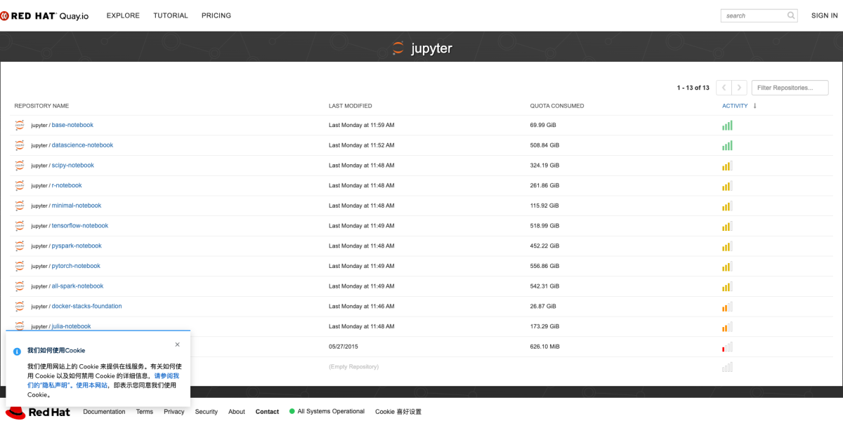 Docker Stacks Jupyter 应用的即用型 Docker 镜像集 懂ai