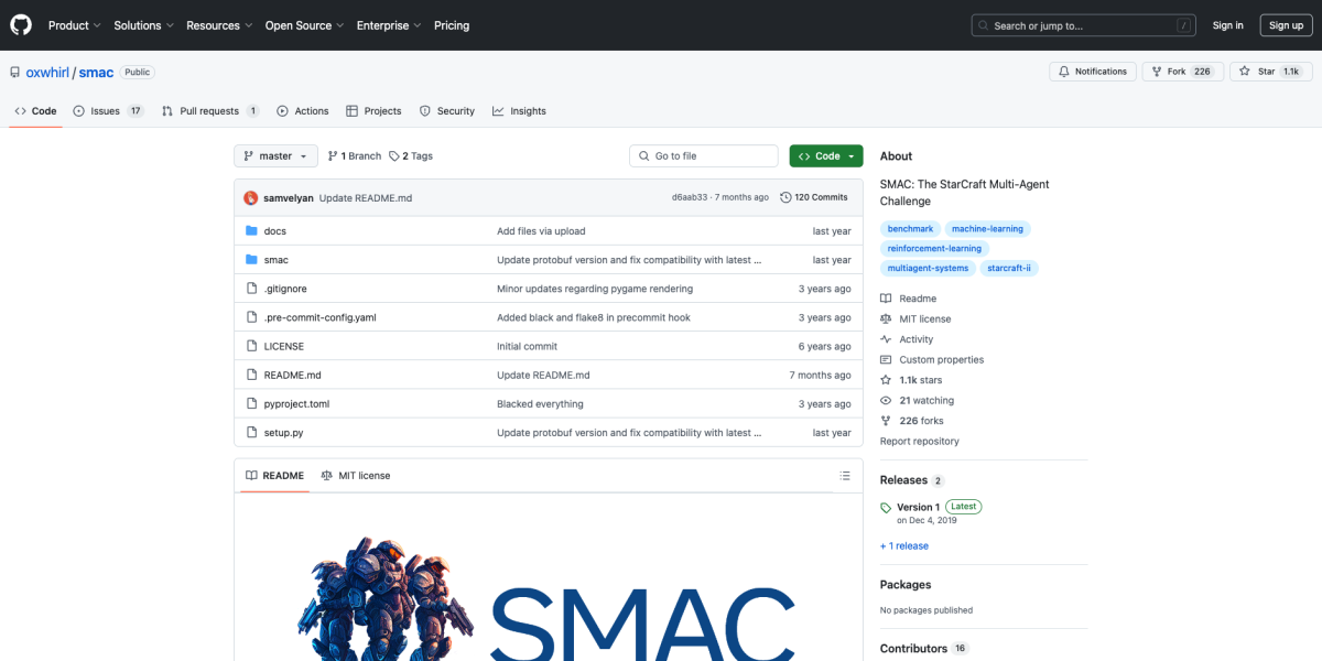 SMAC: 突破性的多智能体强化学习环境 - 懂AI