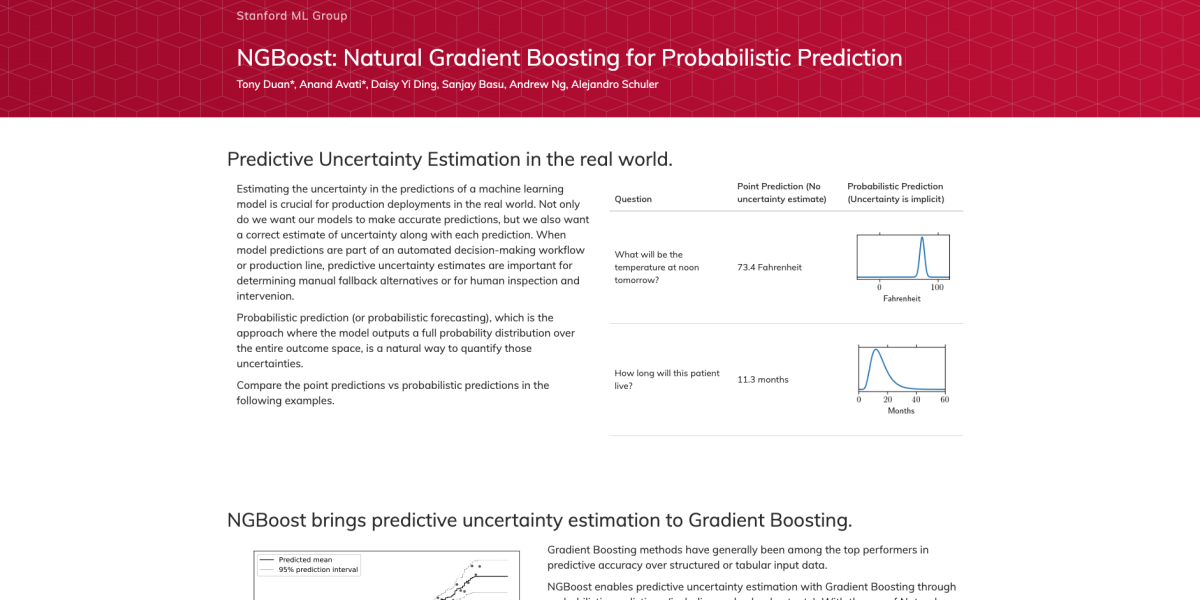 NGBoost: 自然梯度提升算法在概率预测中的应用 - 懂AI